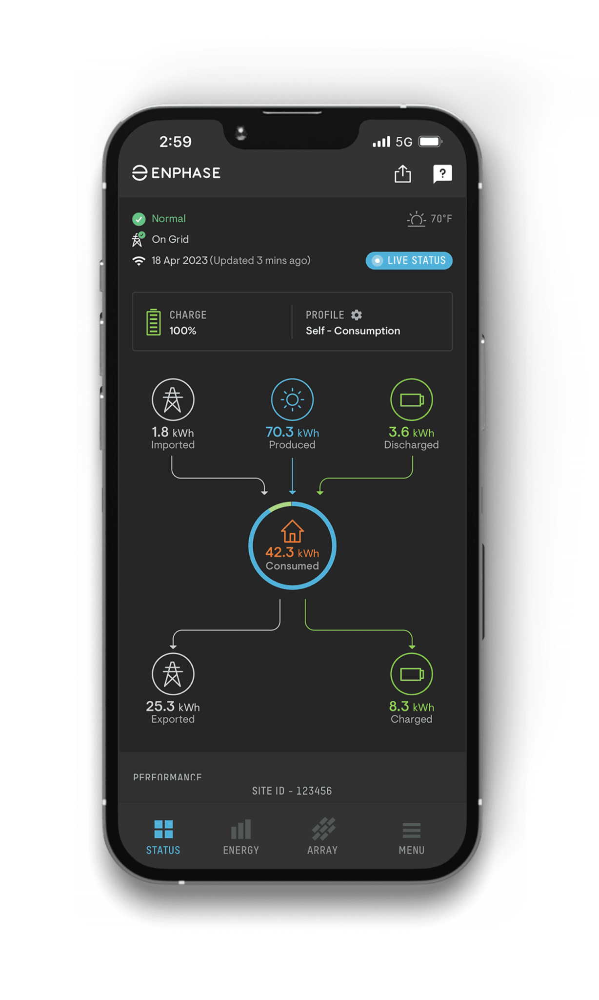Enphase Battery Installation in Sydney | Sydney Air and Solar