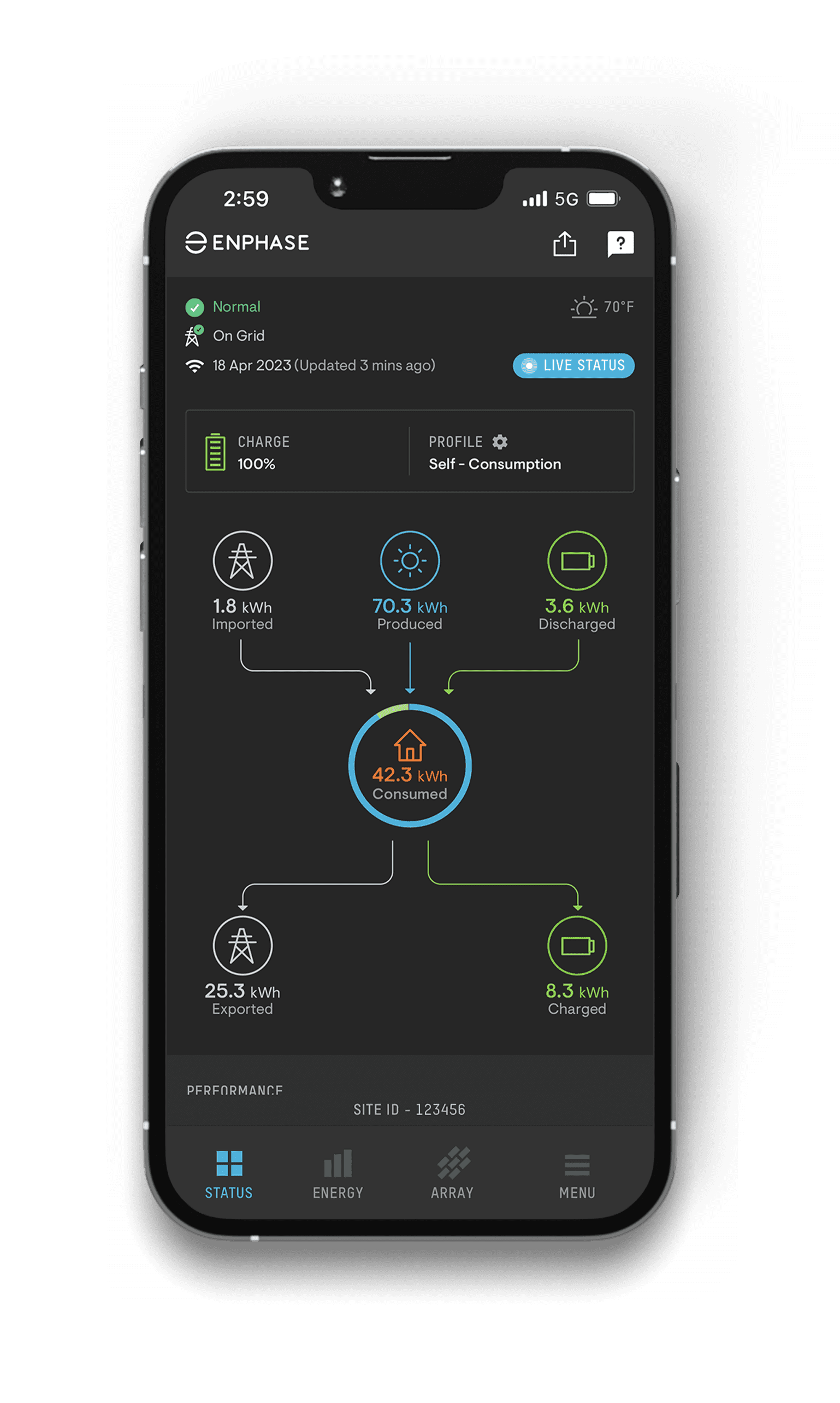 Enphase Battery Installation in Sydney | Sydney Air and Solar